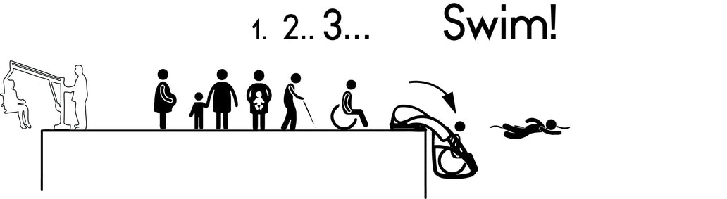 Swimming pool lifts | Disability pool hoists | Top performance model ...